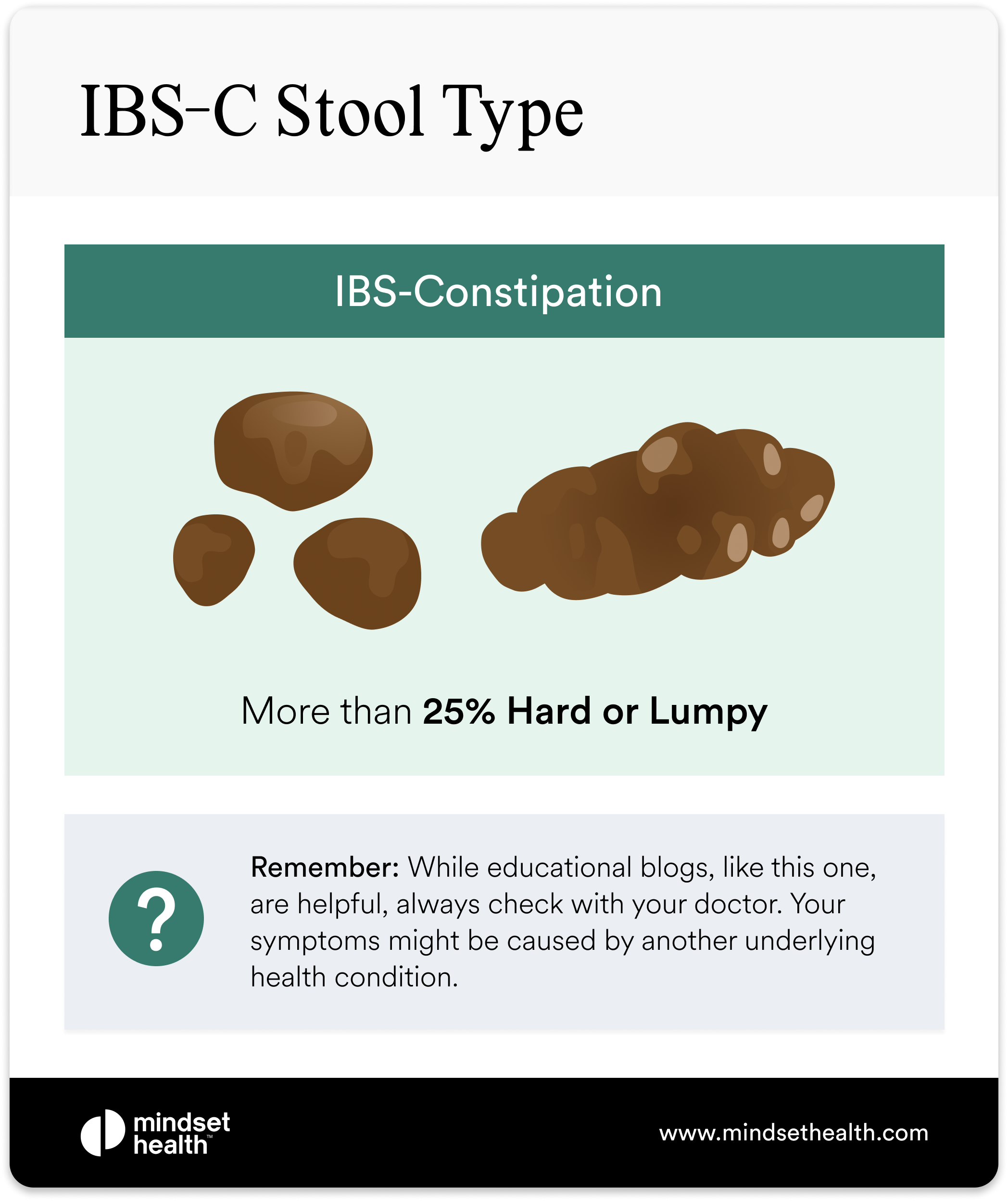 Ibs Stool